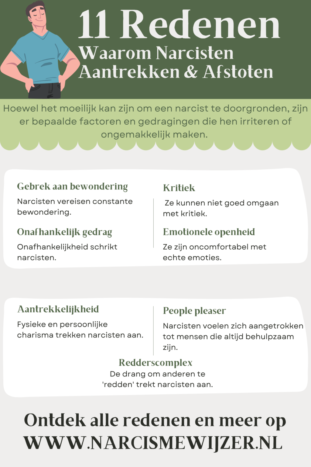 11 Redenen waarom Narcisten Aantrekken & Afstoten In een Relatie